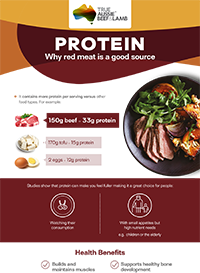 Resources | Aussie Beef & Lamb | Singapore